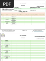 BNAP 2024 2026 Template | PDF | Malnutrition