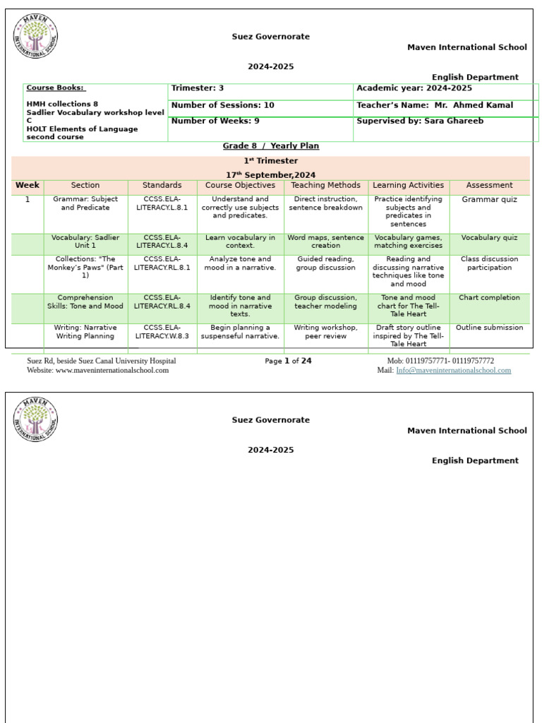 Grade 8 English Yearly Plan 2024-2025 | PDF | Reading Comprehension ...