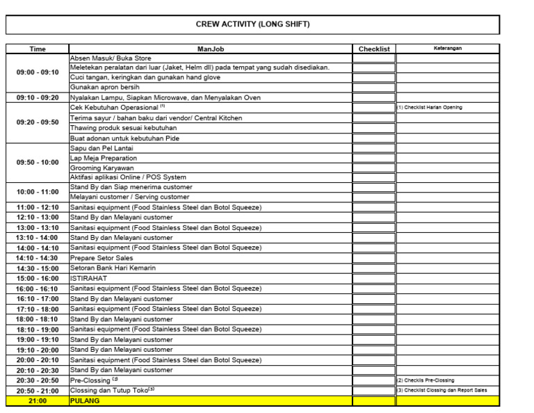 Long Shift Crew Activity Checklist | PDF
