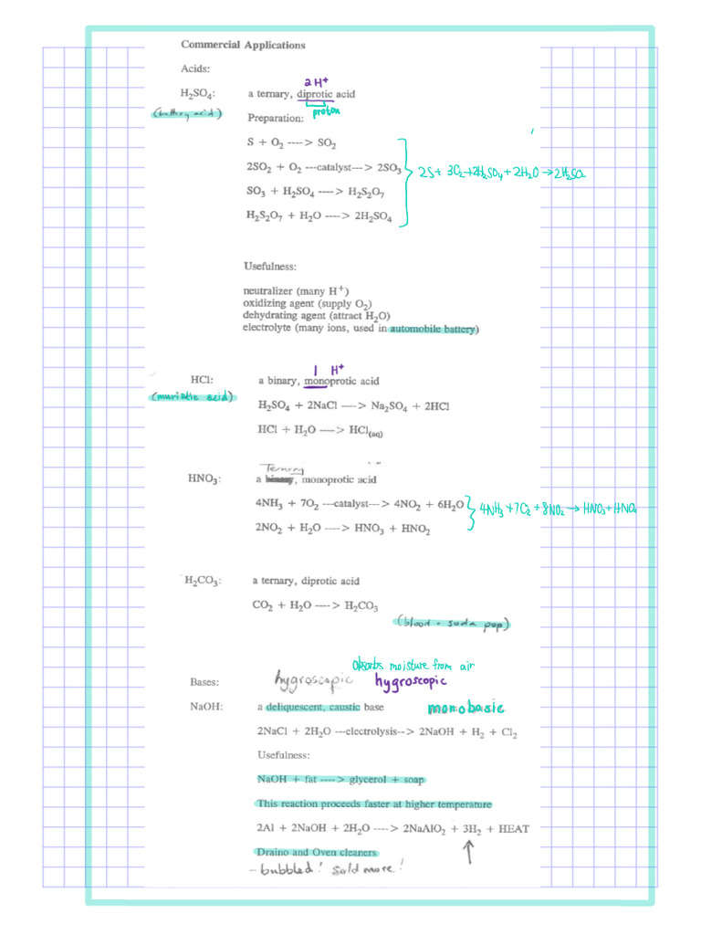 Unit 4 Acid and Base Equilibrium | PDF