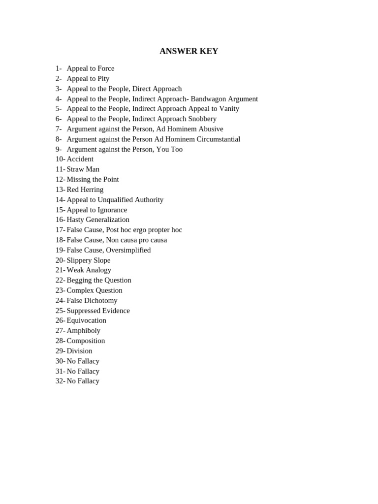 ANSWER KEY For Fallacy Examples | PDF