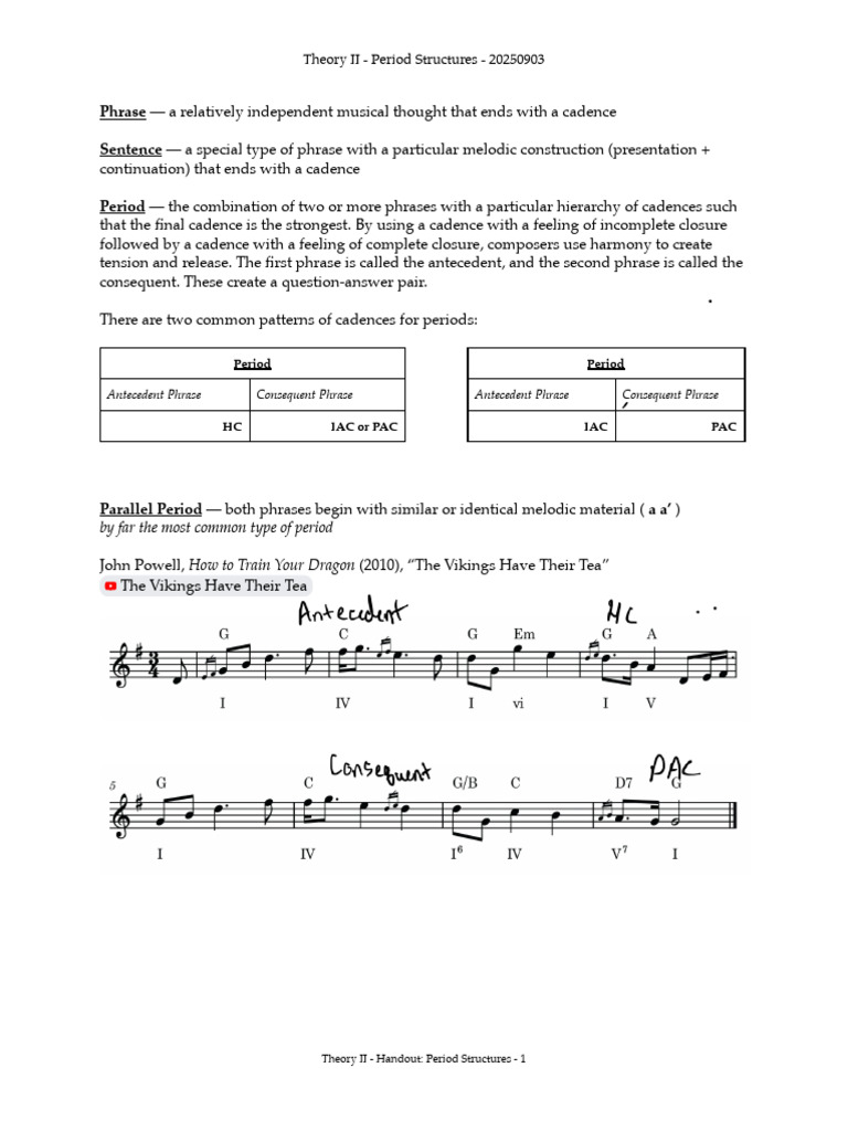 Understanding Period Structures in Music | PDF | Musical Forms ...