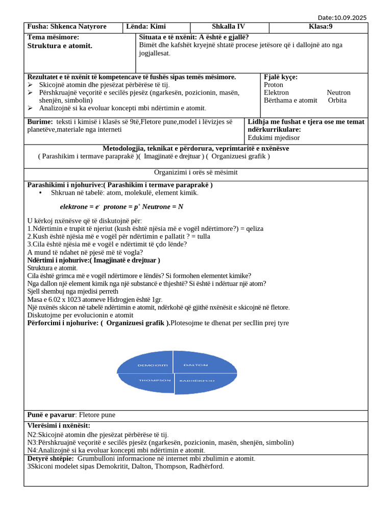 Strukturat e Atomit Kimia 9 | PDF