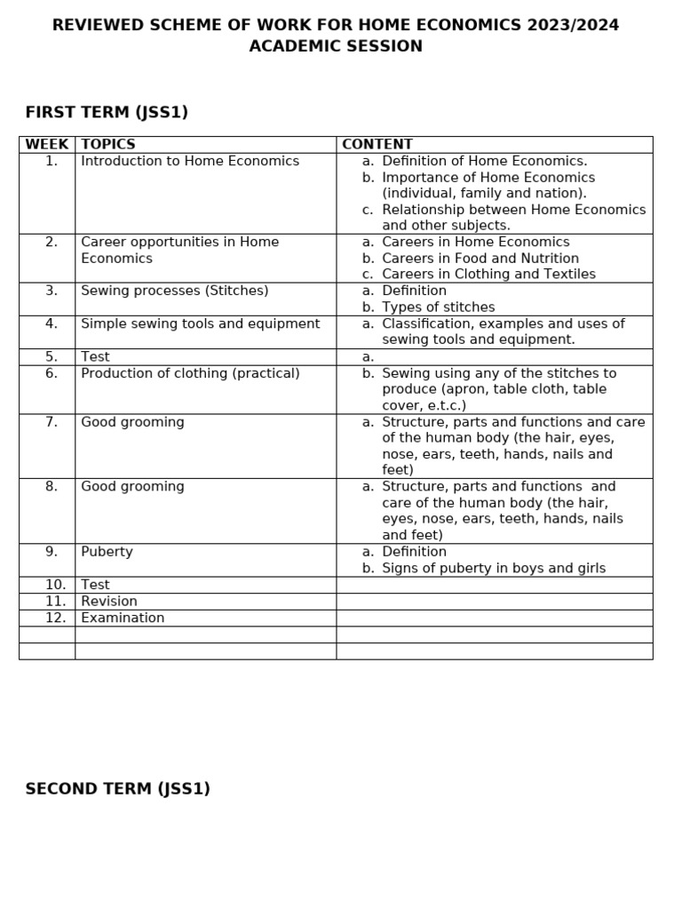 JSS1 Home Economics Scheme of Work | PDF | Food Safety | Food Processing