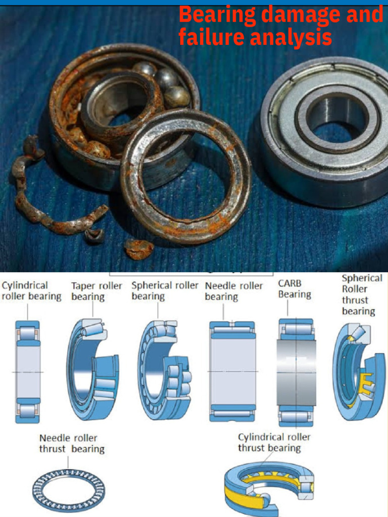 Bearing Damage & Failure Analysis | PDF | Bearing (Mechanical ...
