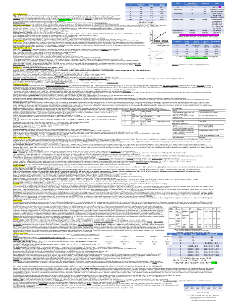 Cheat Sheet | PDF | Bonds (Finance) | Preferred Stock