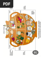 Olla Familiar Guatemalteca | PDF | Alimentos | Dieta