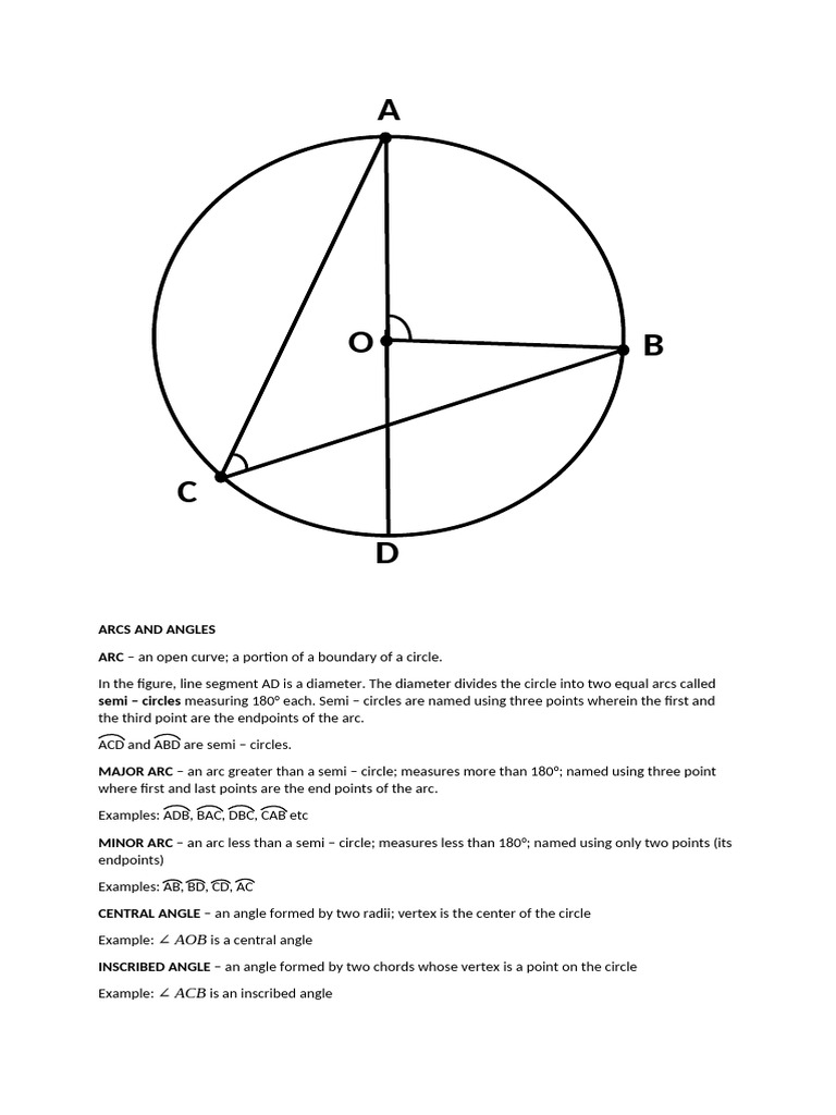 Arcs and Angles | PDF