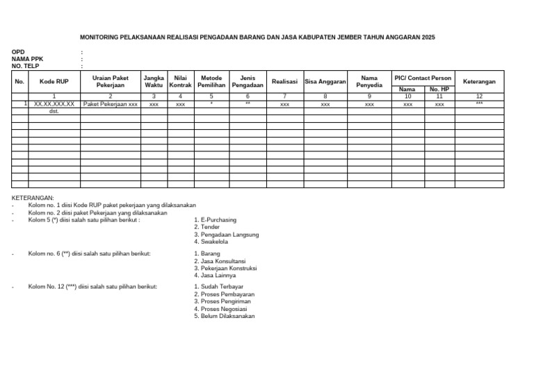 Form Isian Realisasi Pengadaan | PDF
