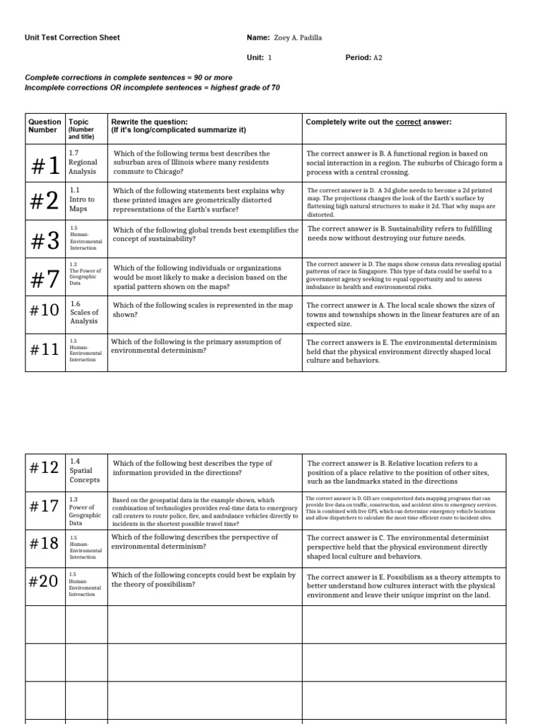 Unit 1 Test Correction Sheet Completed | PDF | Map | Geographic ...
