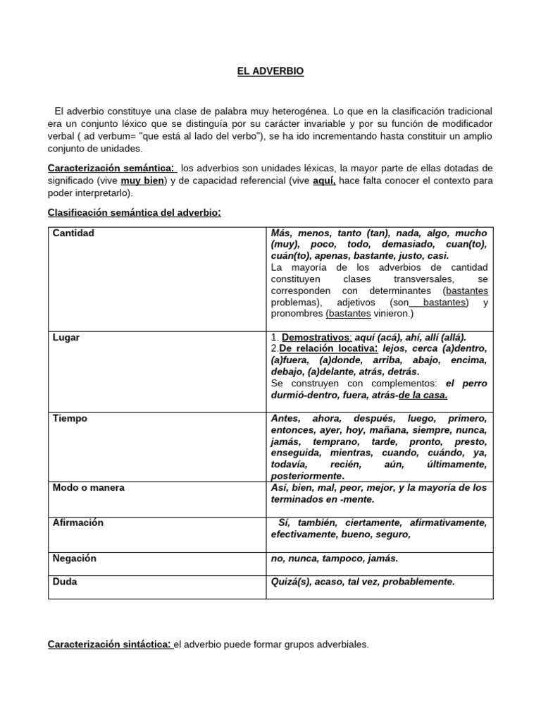 El Adverbio | PDF | Adverbio | Gramática