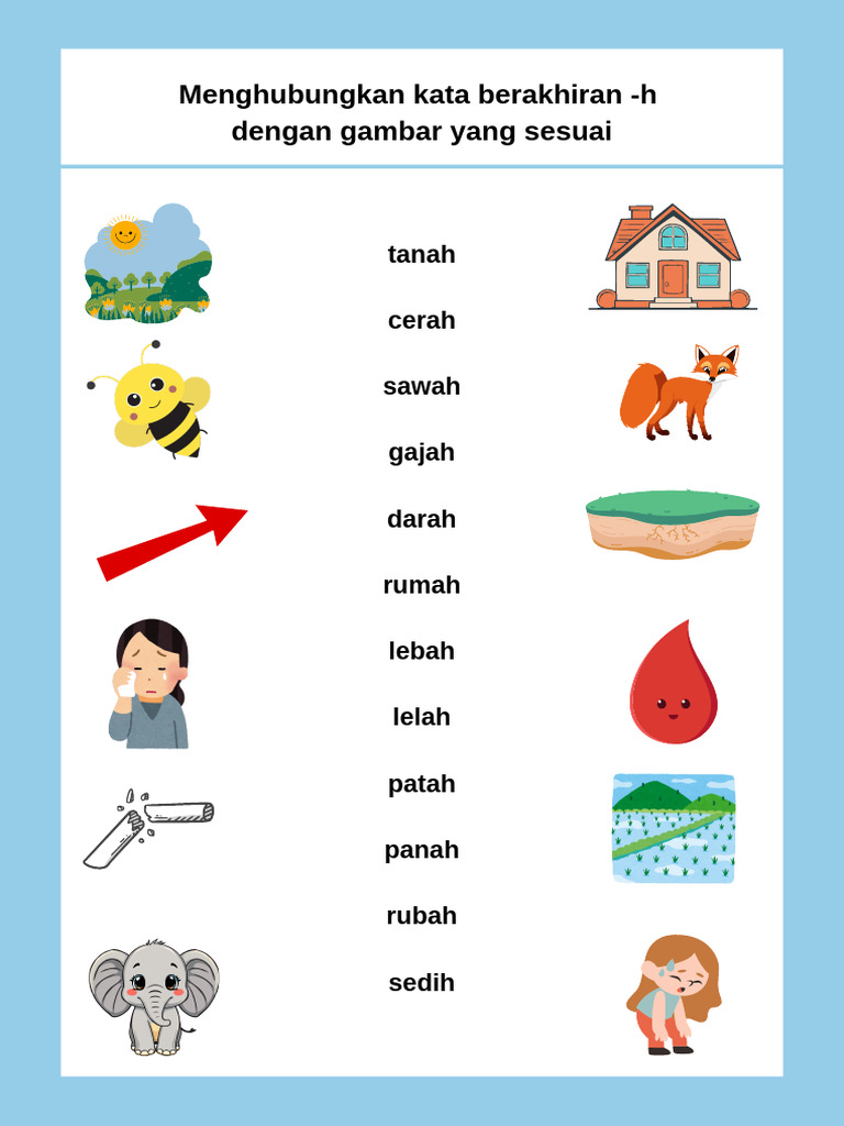 Worksheet Menyalin Kata dan Gambar | PDF