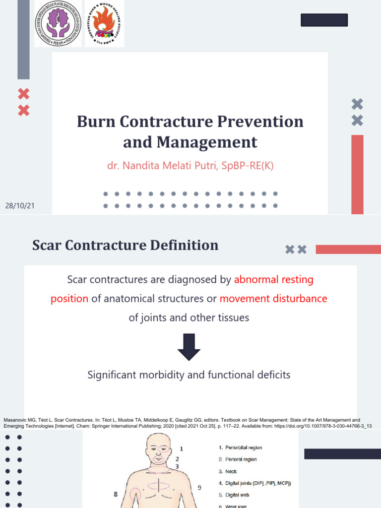 Burn Contracture Prevention Strategies | PDF | Scar | Surgery