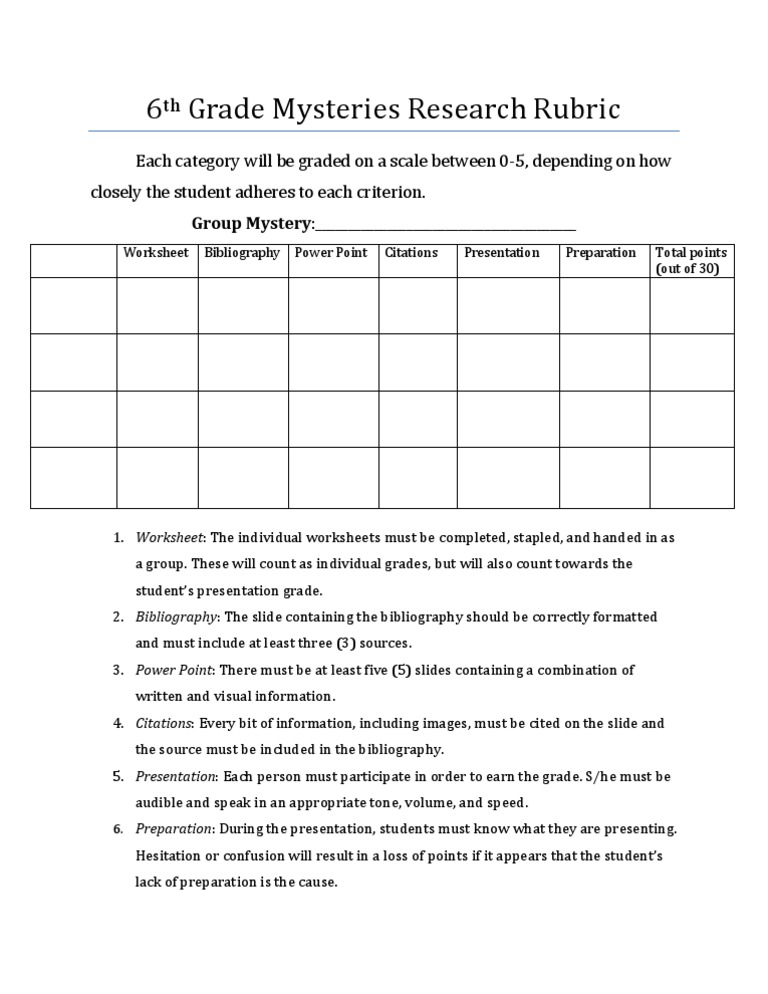Mysteries Research Rubric | PDF | Career & Growth