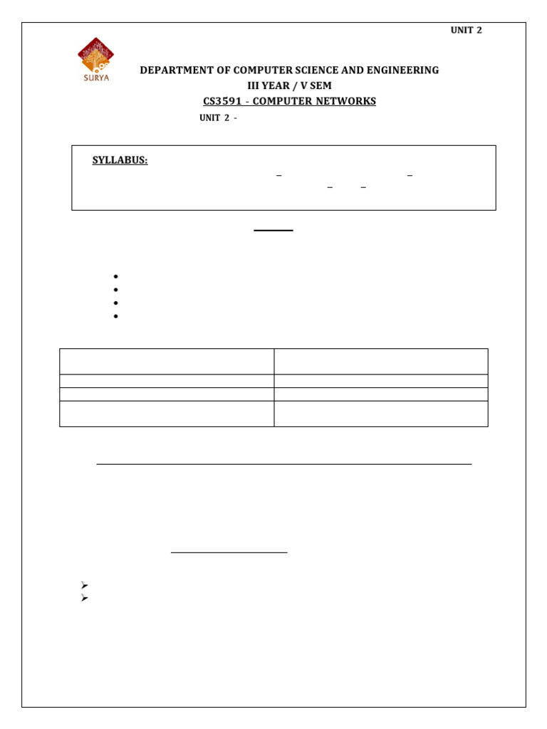 CS3591 CN Notes With QB Unit 2 | PDF | Transmission Control Protocol ...
