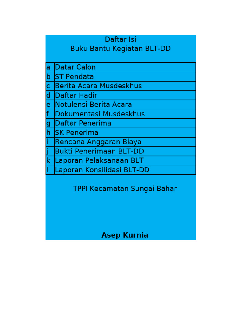 Panduan BLT-DD Desa Mailoa 2020 | PDF