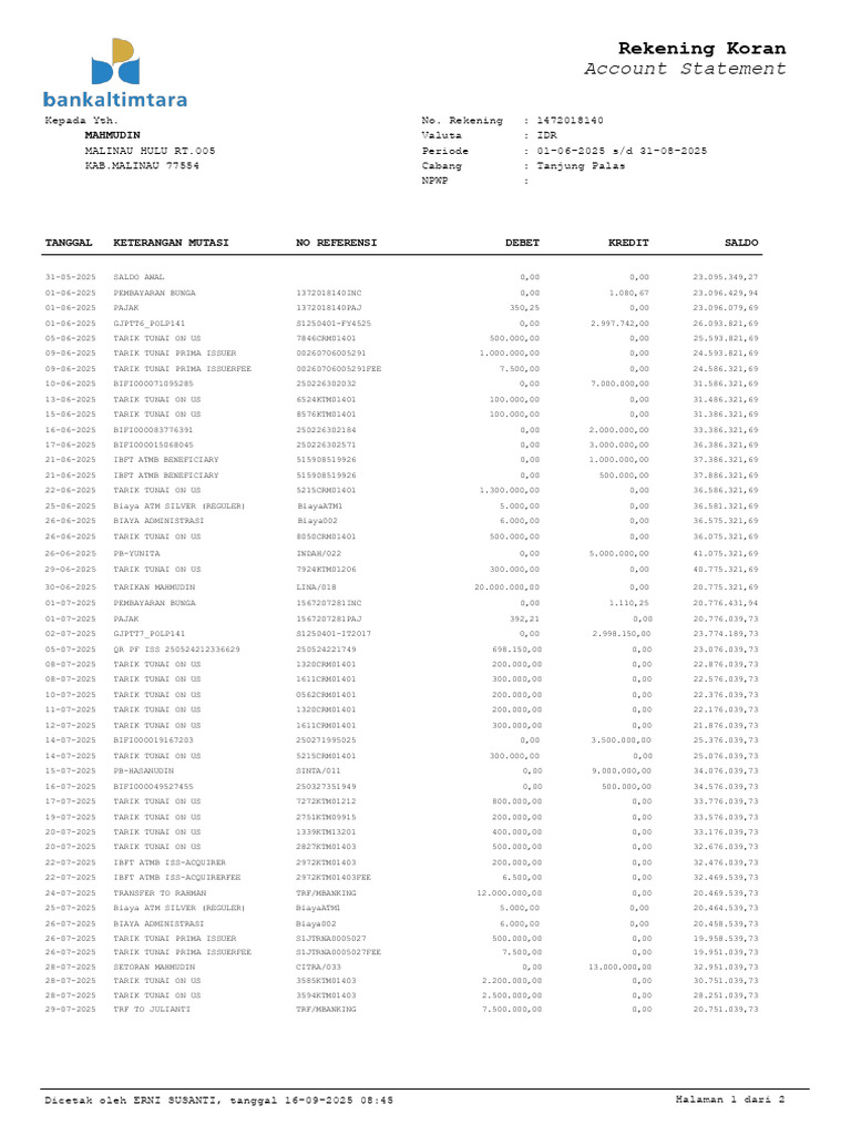 Rek Mahmudin | PDF | Economy Of The United States | Corporations