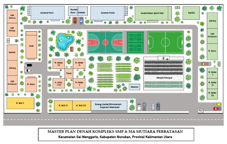 Master Plan Denah Kompleks SMP Dan MA Mutiara Perbatasan Sei Menggaris ...