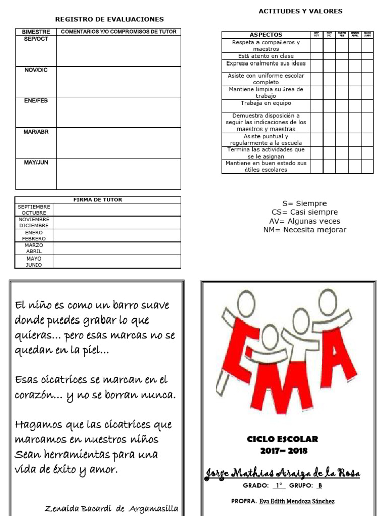 Registro de Evaluaciones de Actitudes | PDF