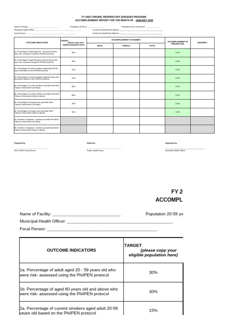 BAGO CRDP Accomplishment Report Form 2025 | PDF | Tobacco Smoking ...