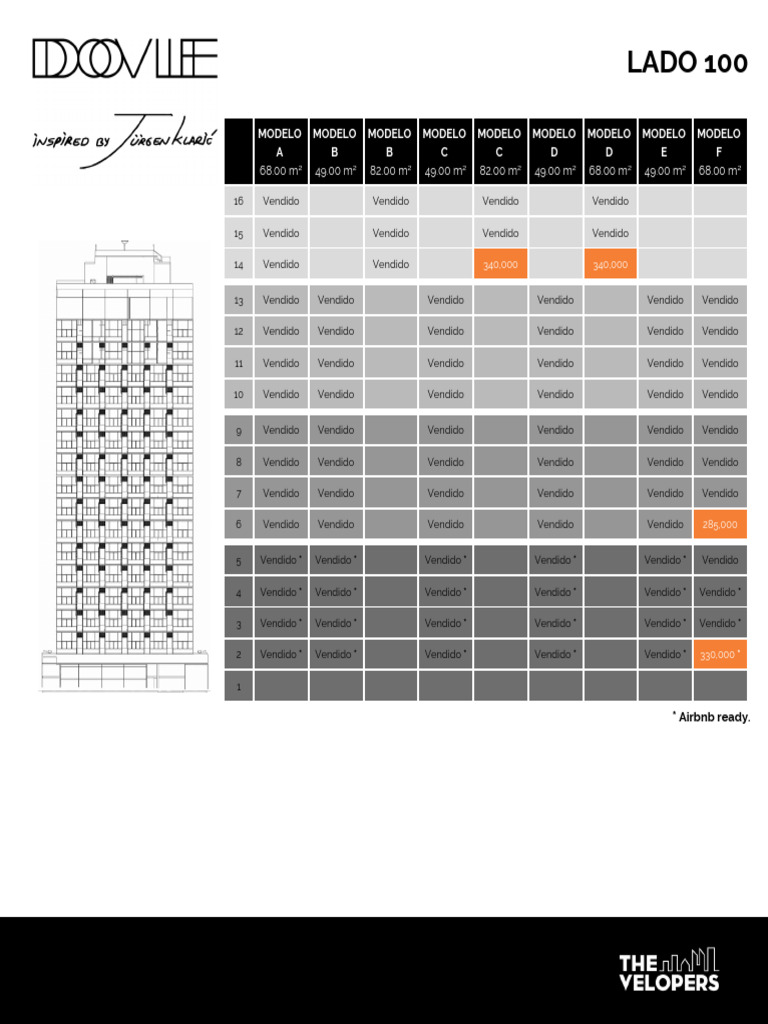 Stacking Plan DOVLE Cincuentenario Al 07-06-2025 | PDF