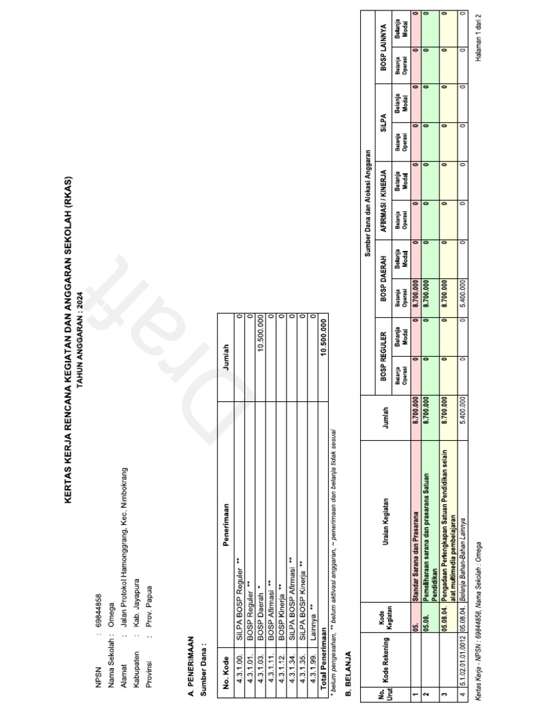 Rab Bosda 2024 | PDF