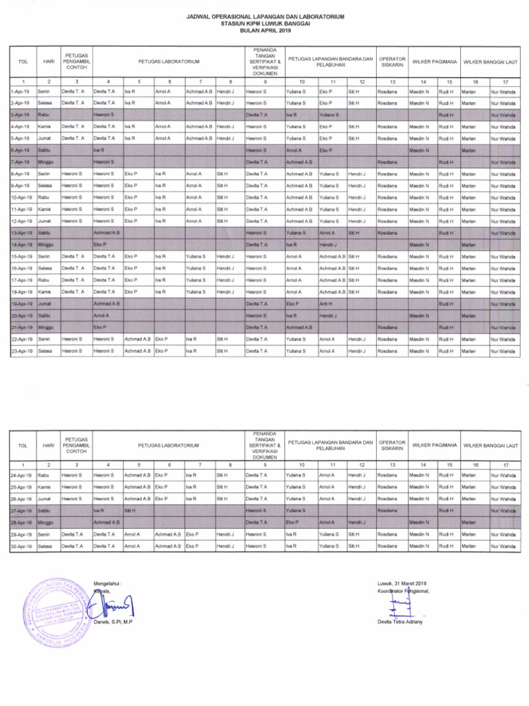 Jadwal Operasional Lapangan Dan Lab April 2019 | PDF