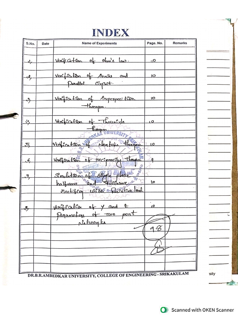 Mat Lab Record (Suma Madam) | PDF