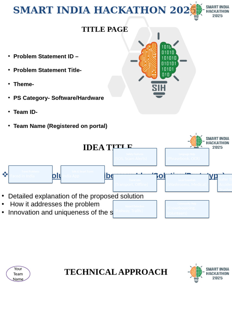 SIH 2025 Process Flow Overview | PDF | Microsoft Power Point | Computing