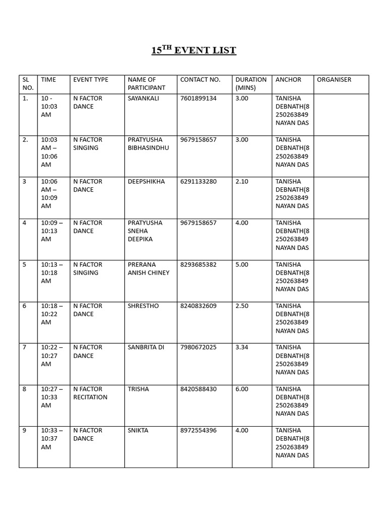 15th Event List Final | PDF