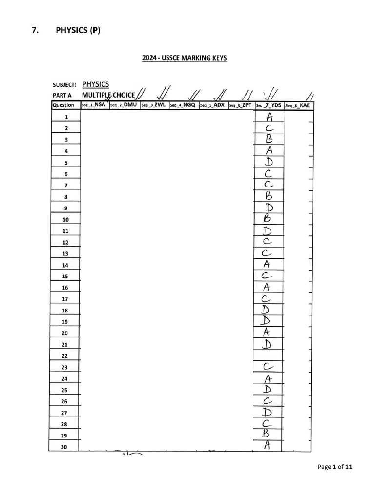 2024 Physics Marking Keys | PDF