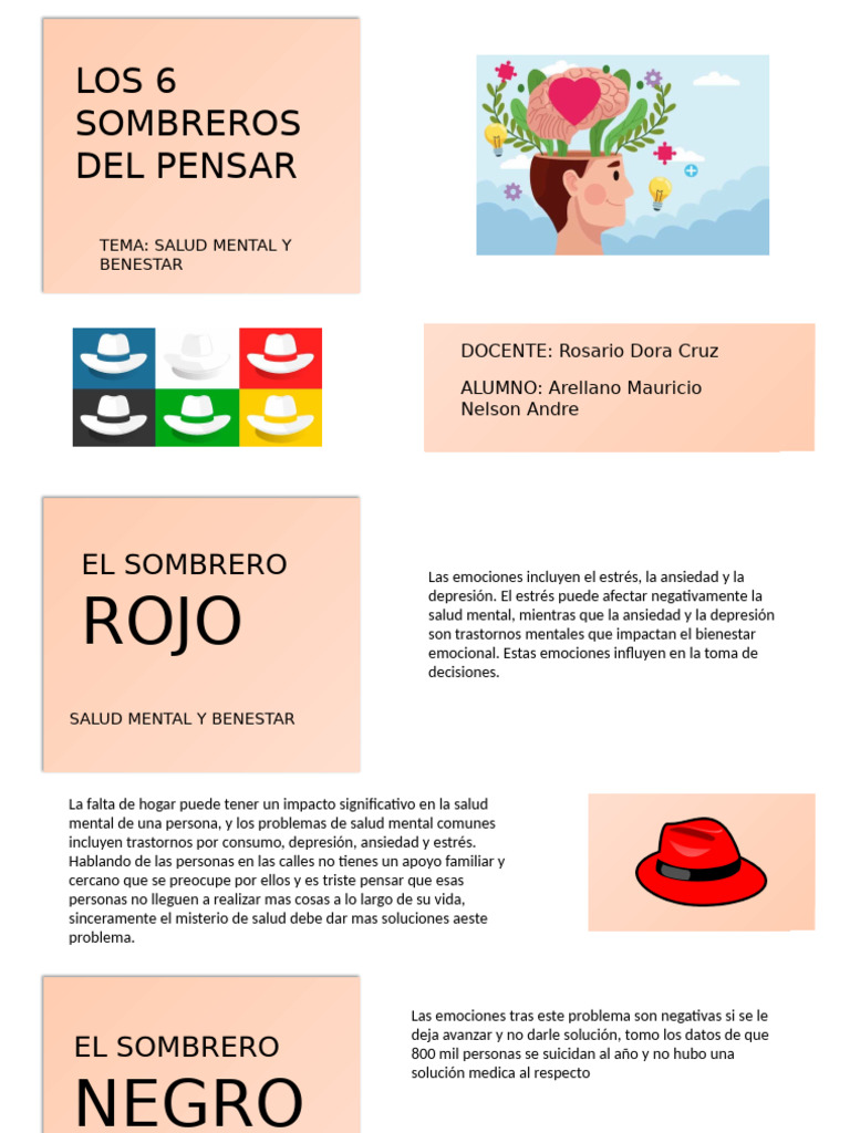 Los 6 Sombreros Certus | PDF