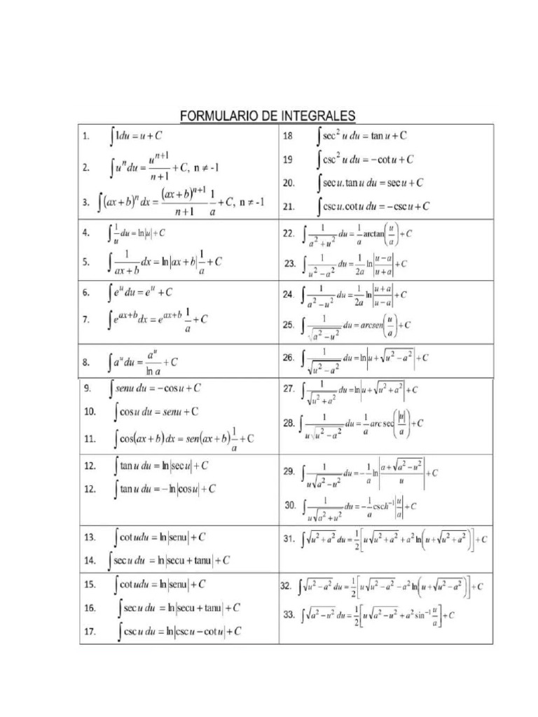 Formulario de Integrales | PDF