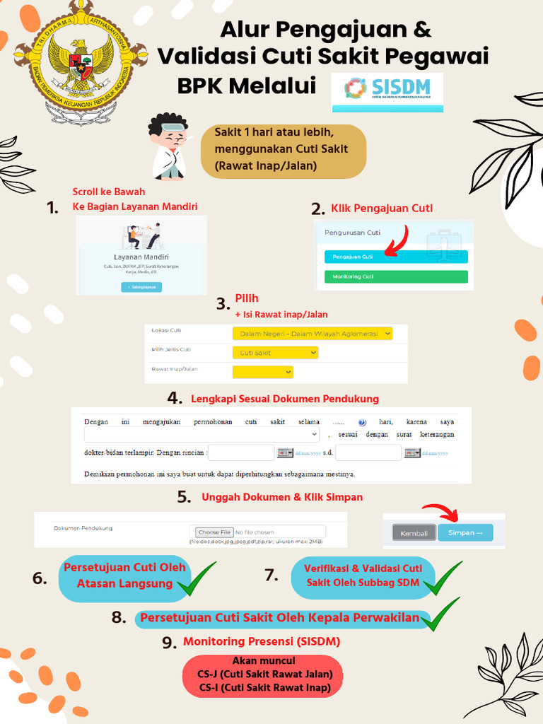 Proses Pengajuan Cuti Sakit Pegawai | PDF