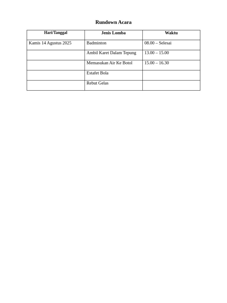 Rundown Lomba 14 Agustus 2025 | PDF