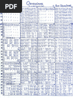 Flowchart E-commerce System | PDF