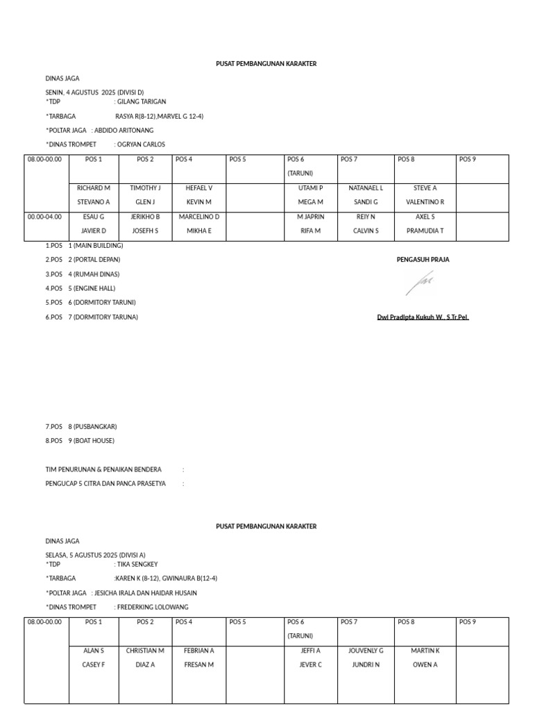 Jadwal Dinas Jaga 4-7 Agustus 2025 | PDF | Chess Theory | Chess Openings