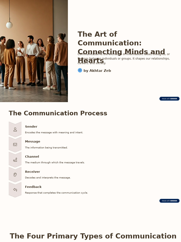 Mastering Effective Communication Skills | PDF | Communication ...
