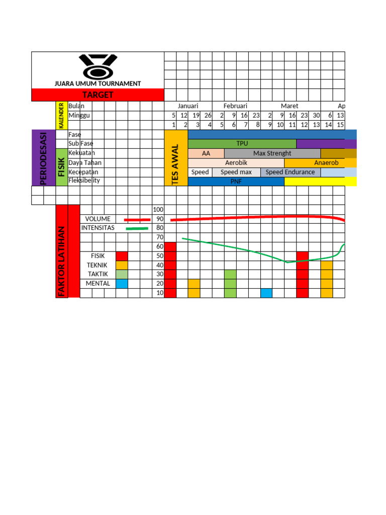 Teori Latihan Ridho Baehaki 23521069 | PDF