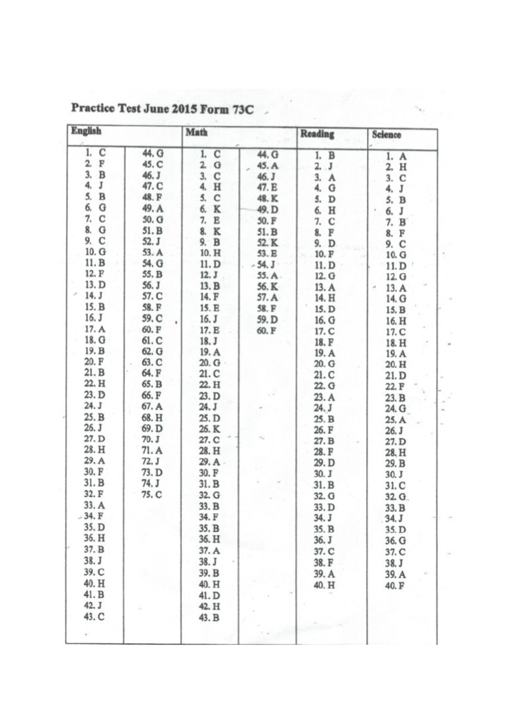 Module 7 Answer Sheet | PDF