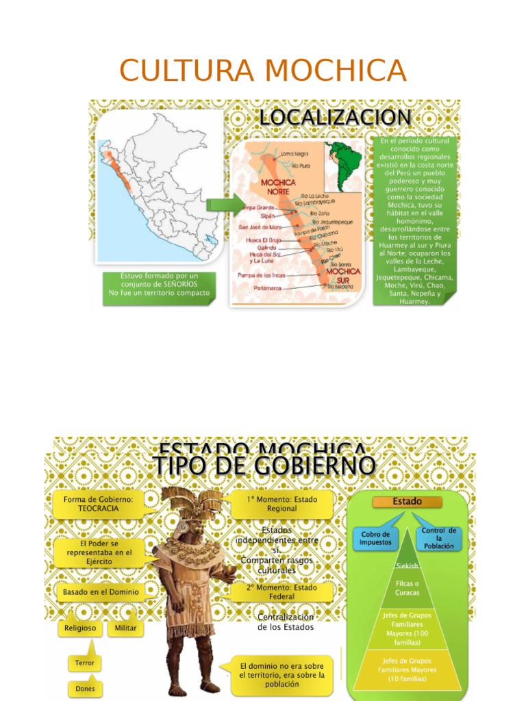 Album Cultura Mochica | PDF