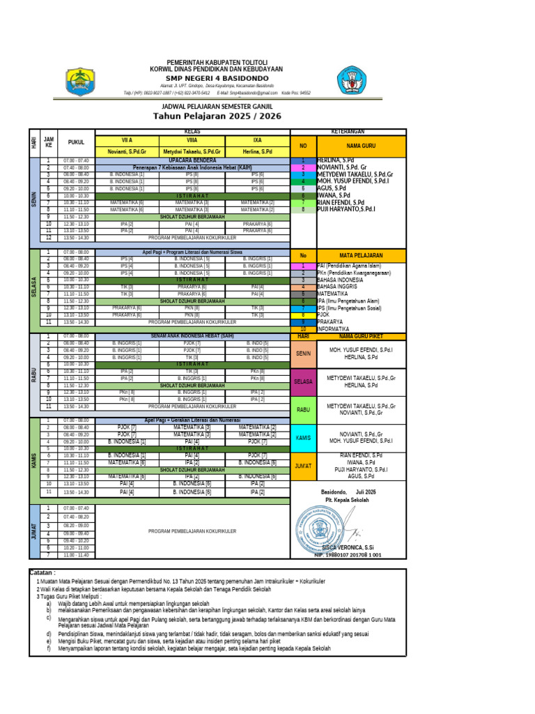 Jadwal Pelajaran Intra Dan Kokurikuler Sem. Ganjil 2025-2026 | PDF