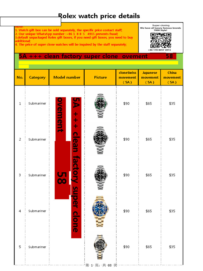 Rolex Watch Pricing Overview | PDF | Watch | Portable Tools