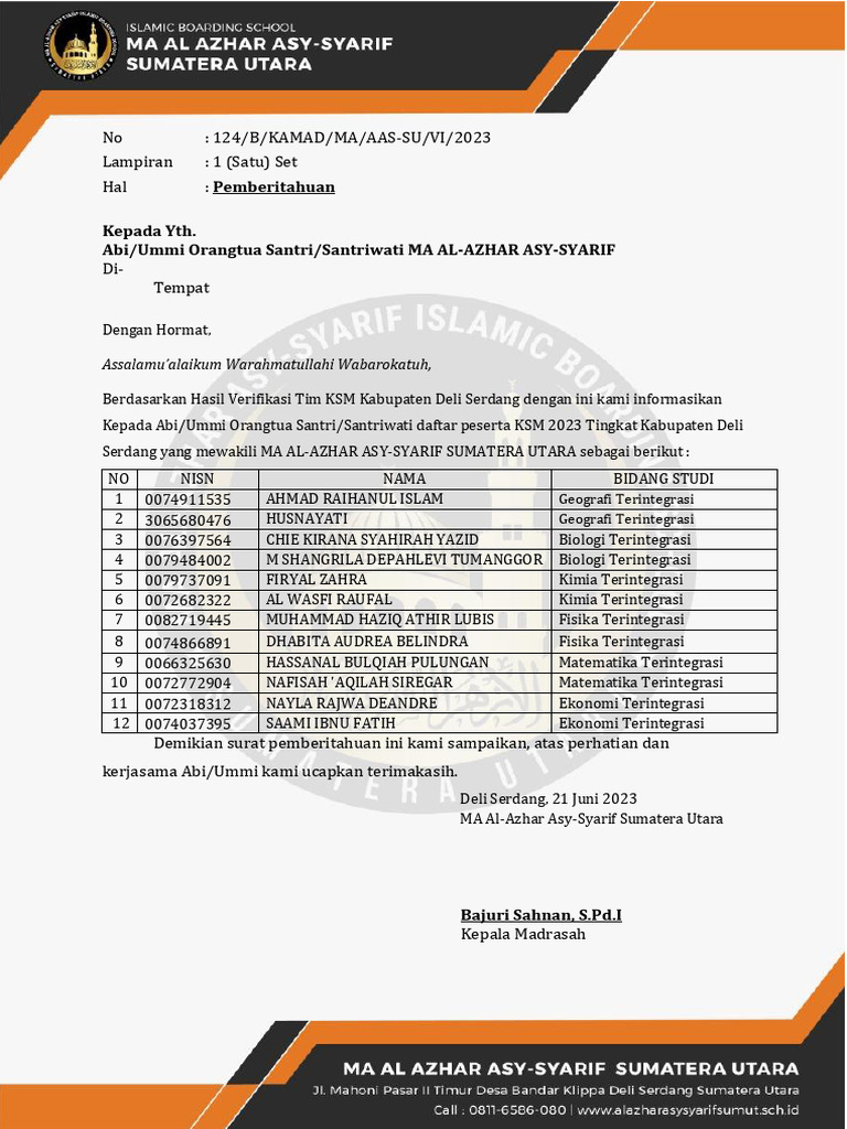 Daftar Peserta KSM 2023 MA Al-Azhar | PDF