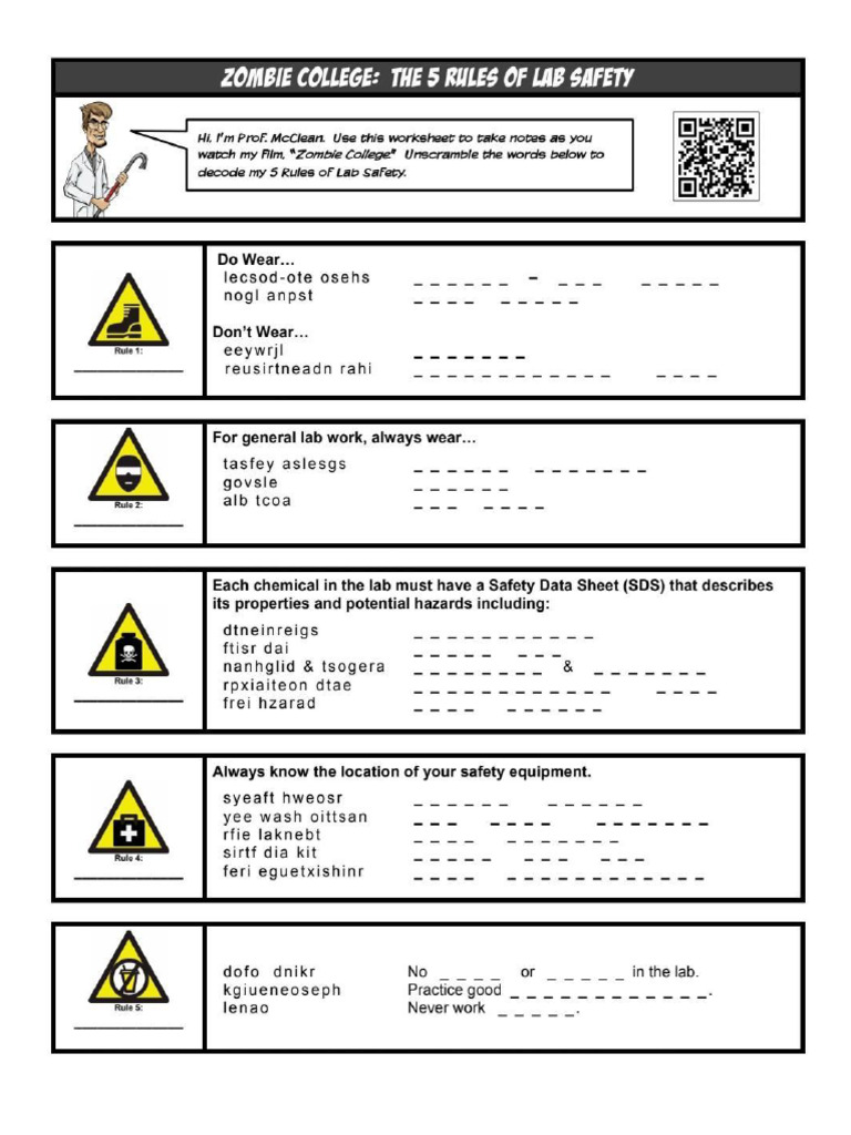 Zombie College - The 5 Rules of Lab Safety | PDF