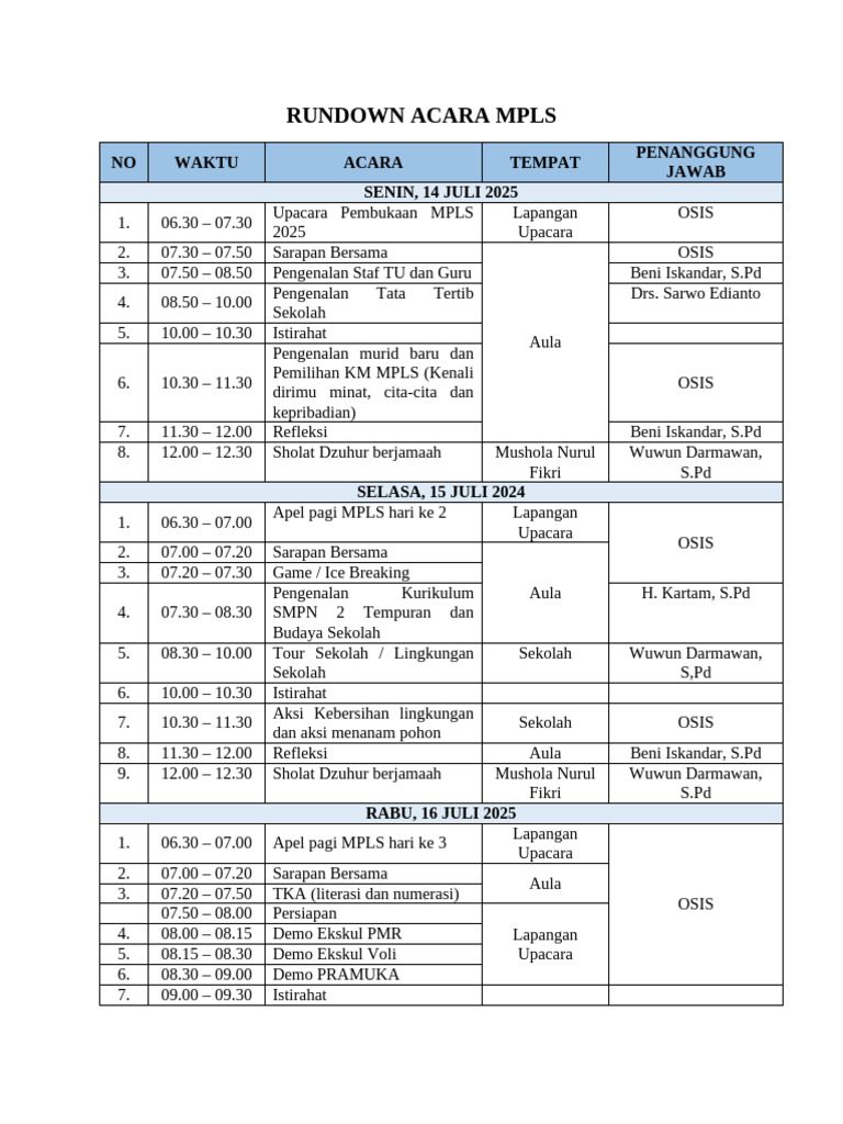 Rundown MPLS 2025: Jadwal Acara Lengkap | PDF