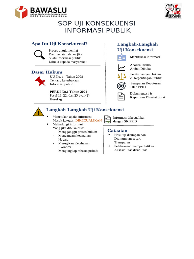 Sop Uji Konsekuensi | PDF