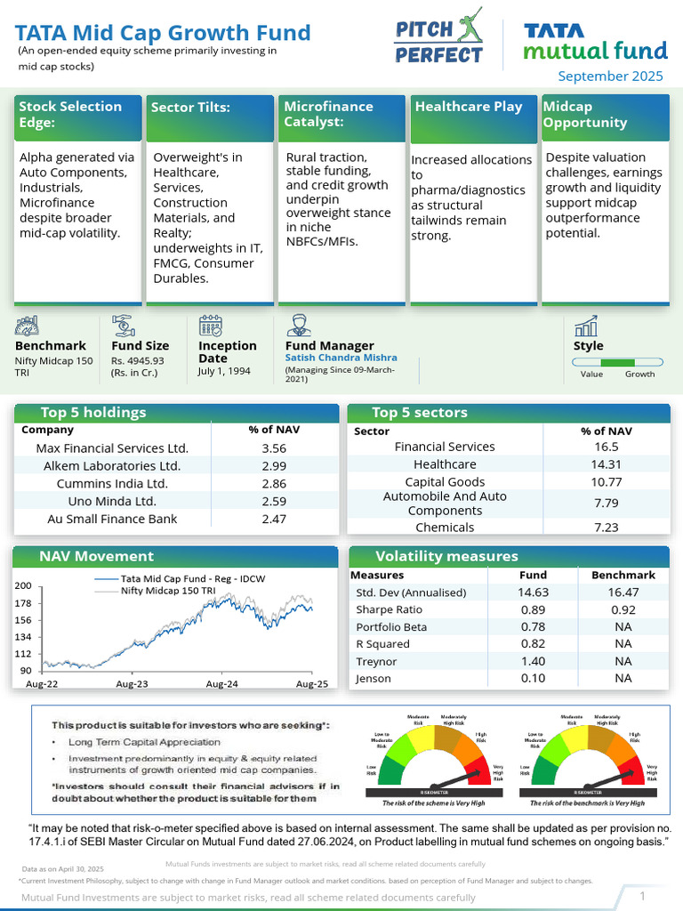 Pitch Perfect - Tata Midcap Fund - September 2025 | PDF | Investment ...