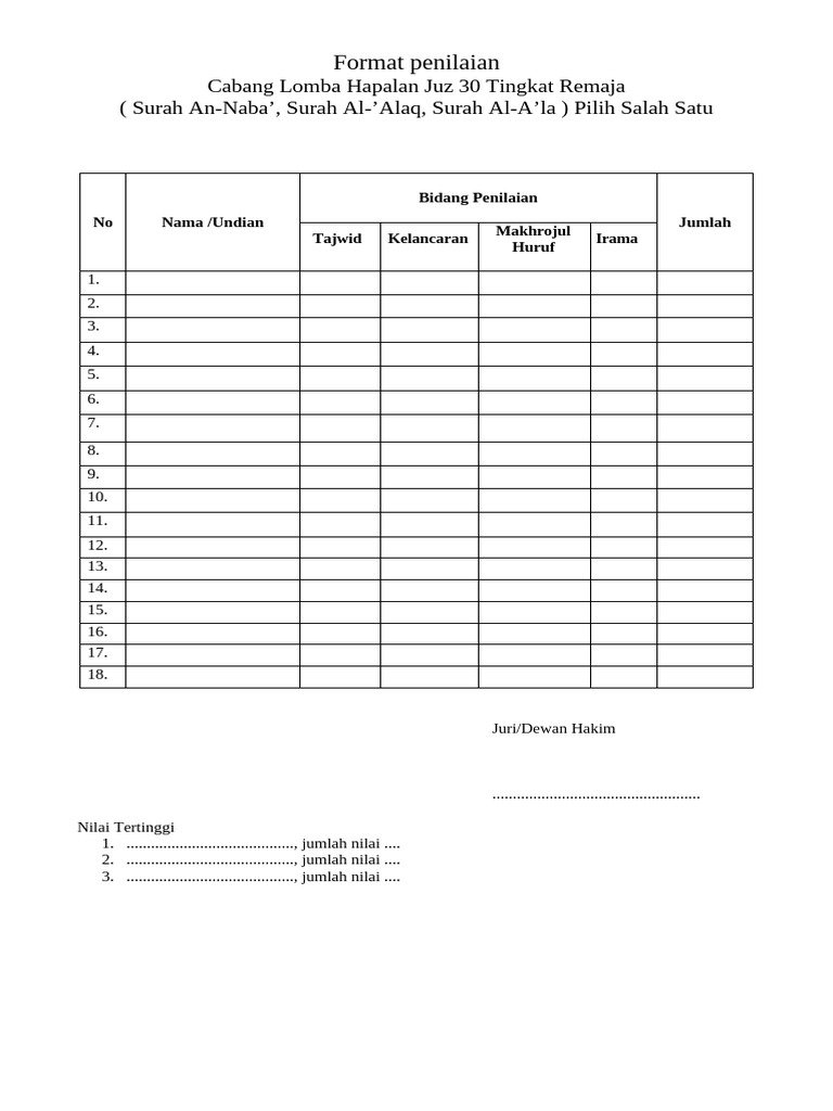 Pontren.com - Format Penilaian TLWH | PDF