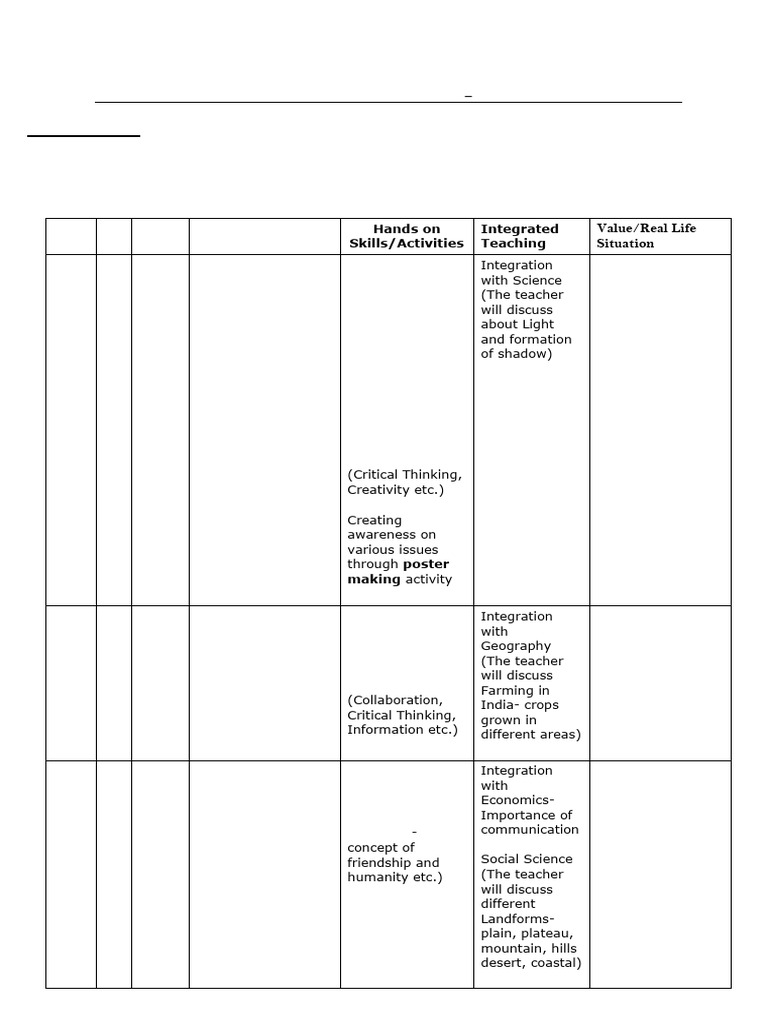 Syllabi VII 2025 2026 | PDF | Verb | Communication